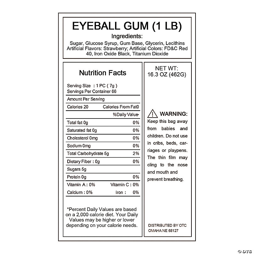Gumball Eyes